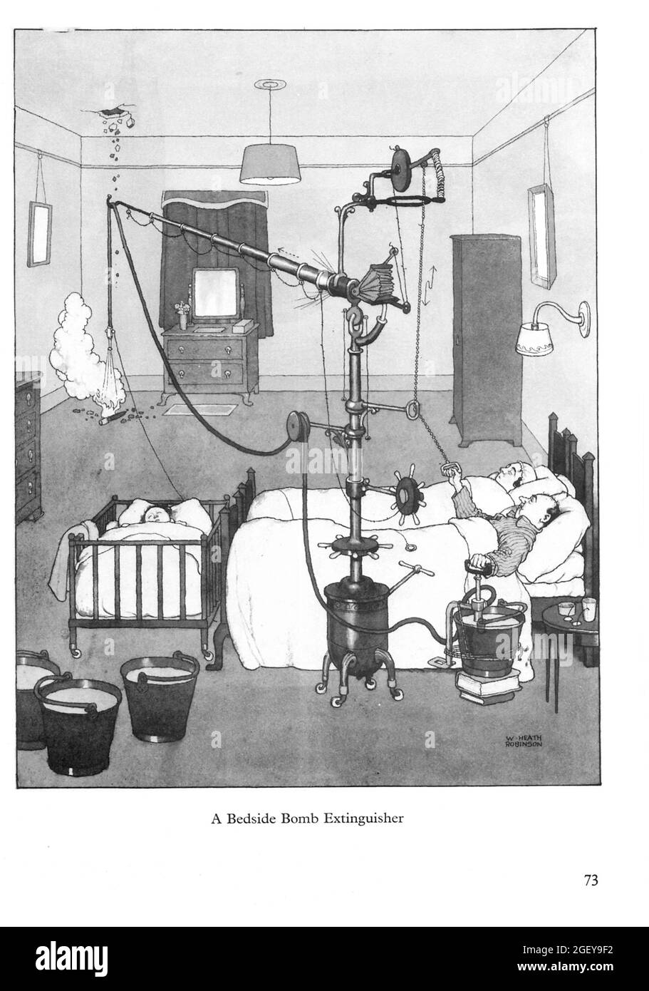 Page de William Heath Robinson (1872-1944) inventions : extincteur à ...