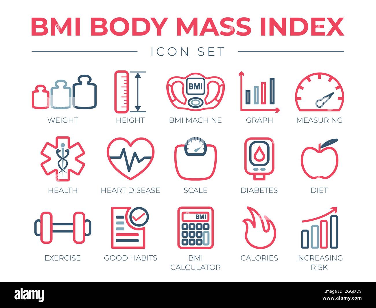 Ensemble d'icônes Contour de l'indice de masse corporelle BMI. Poids ...