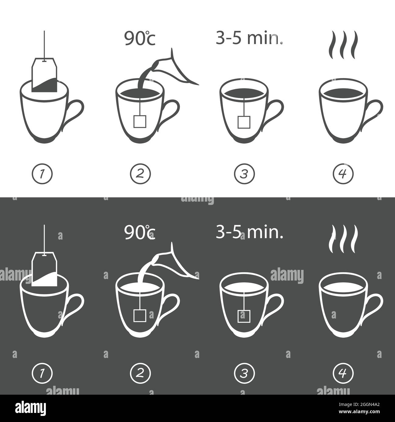 Préparation du sachet de thé instructions de cuisson. Étapes de cuisson ...