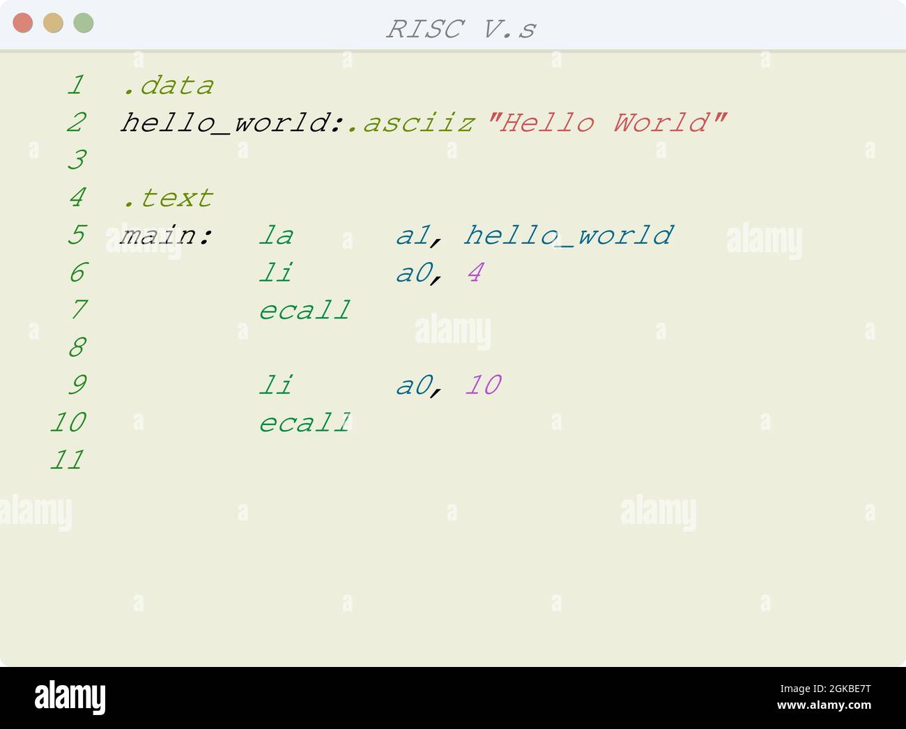 Exemple de programme Hello World en langage RISC V dans l'illustration ...