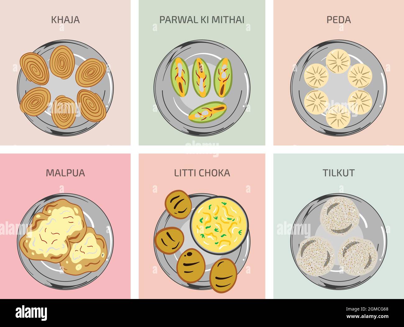 Main meals Banque d'images vectorielles - Alamy