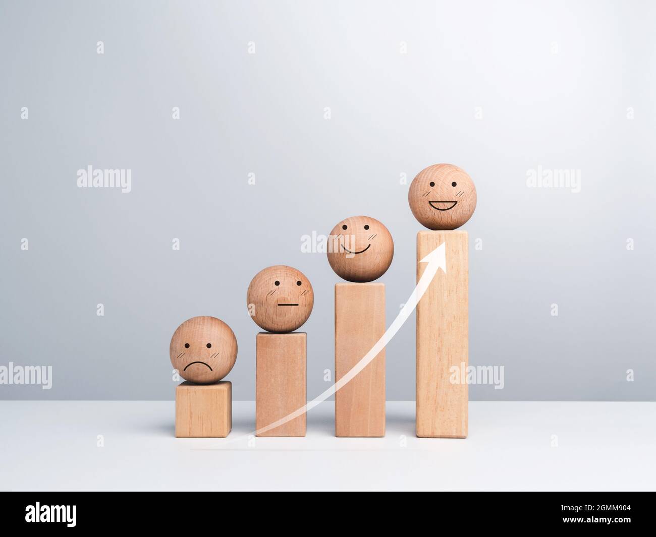 Processus de satisfaction et de croissance de l'entreprise et concept d ...