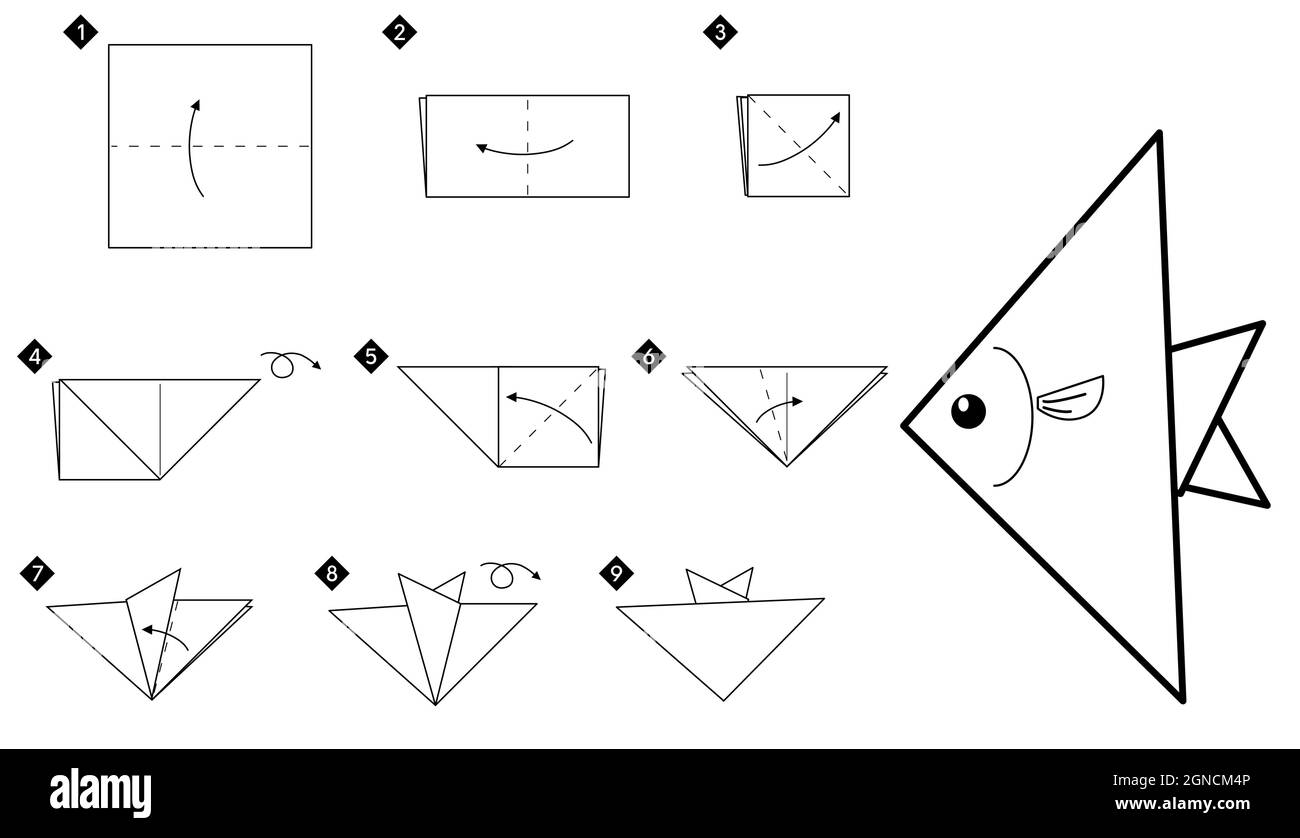 Comment faire des poissons de triangle d'origami.Instructions de ...