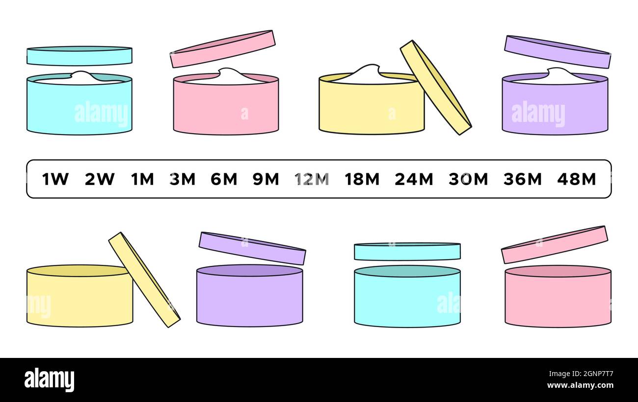 Ensemble de période après l'ouverture des icônes cosmétiques et de la ... Ensemble de période après l'ouverture des icônes cosmétiques et de la ...