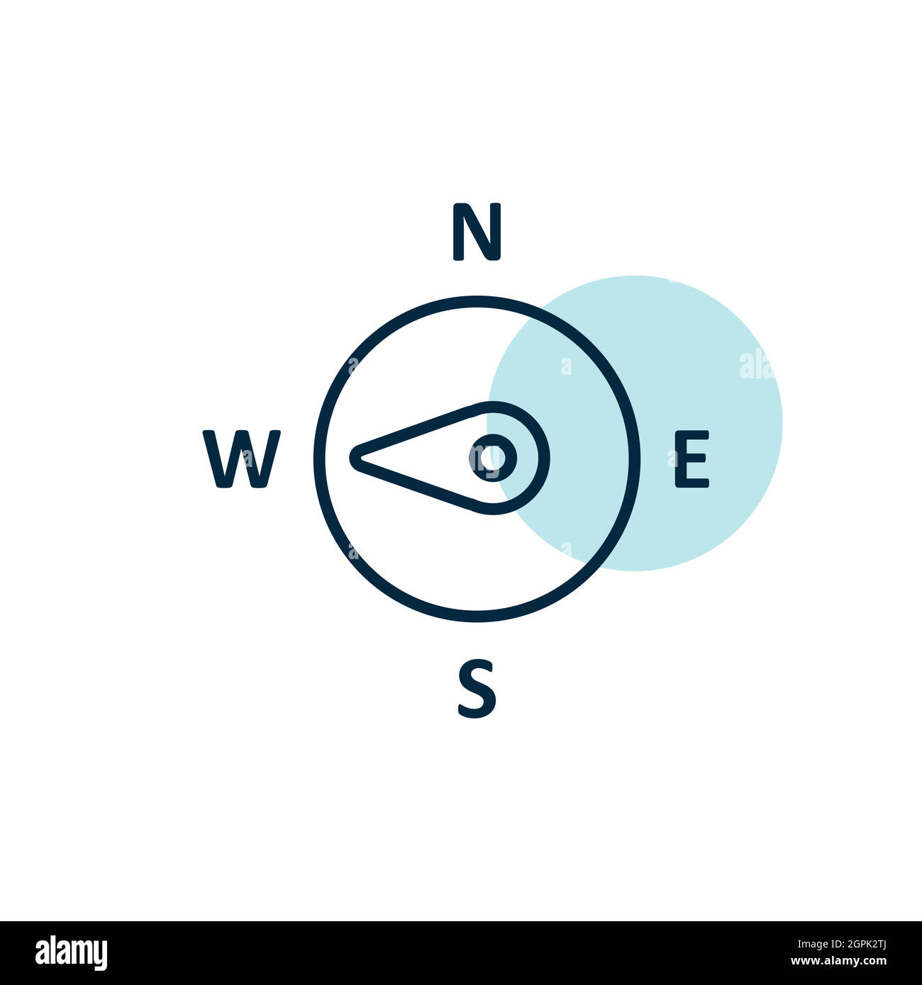 Carte de la direction du vent Banque d'images vectorielles - Alamy