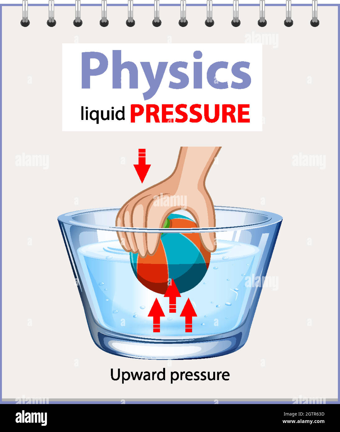 Pression statique Banque d'images vectorielles - Alamy