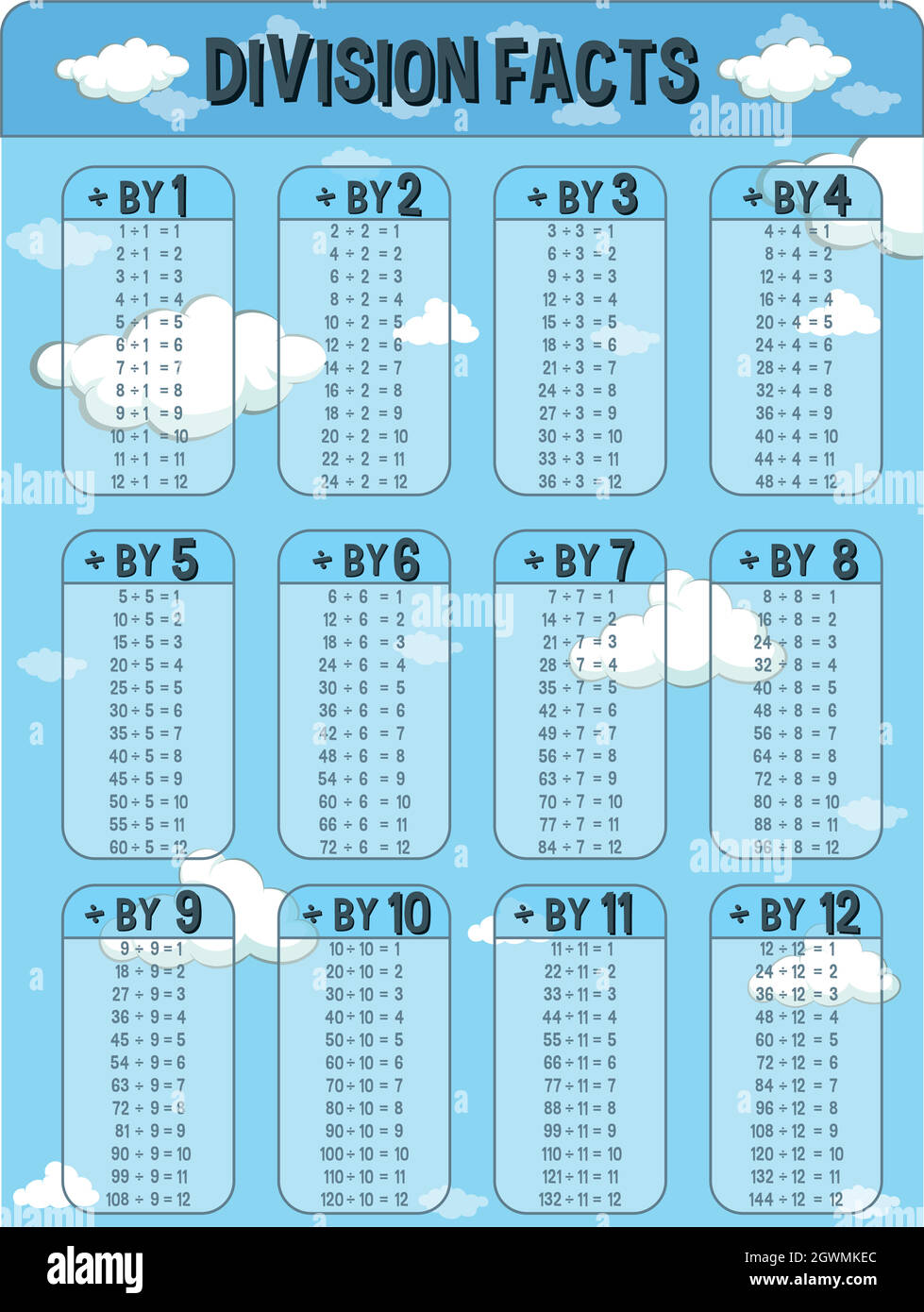 Les tables de division Banque de photographies et d’images à haute ...