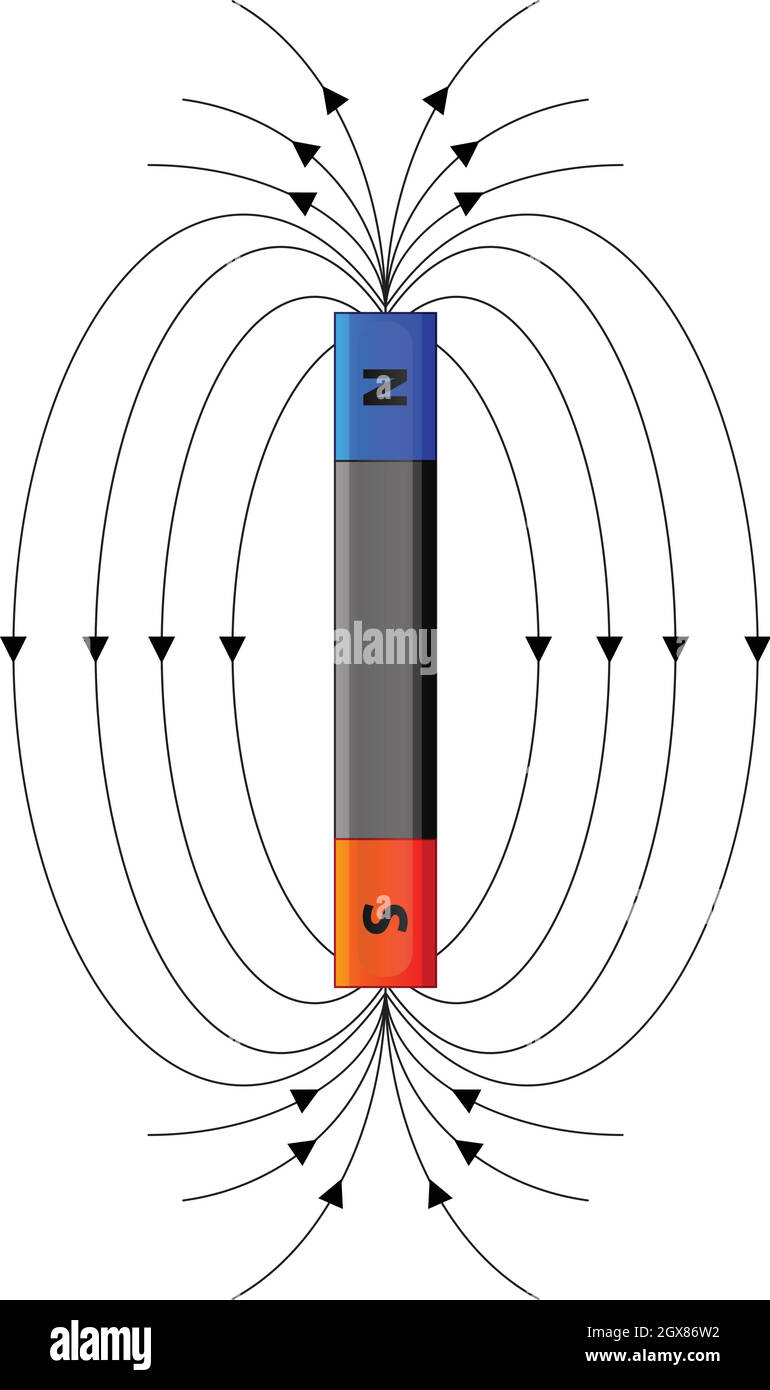 Champ magnétique dessin Banque d'images vectorielles - Alamy