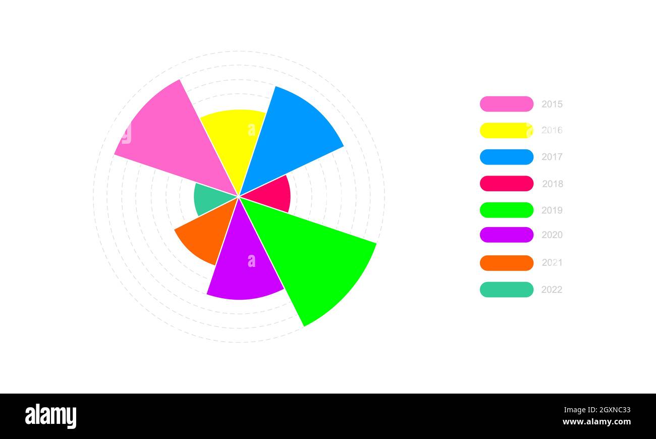 Exemple de diagramme circulaire. Schéma de roue avec 8 segments colorés ...