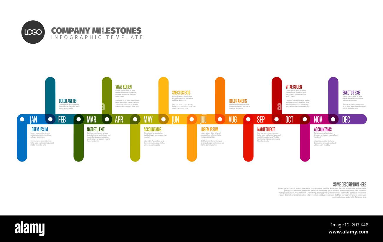 Modèle de chronologie de l'année complète avec tous les mois sur une ...