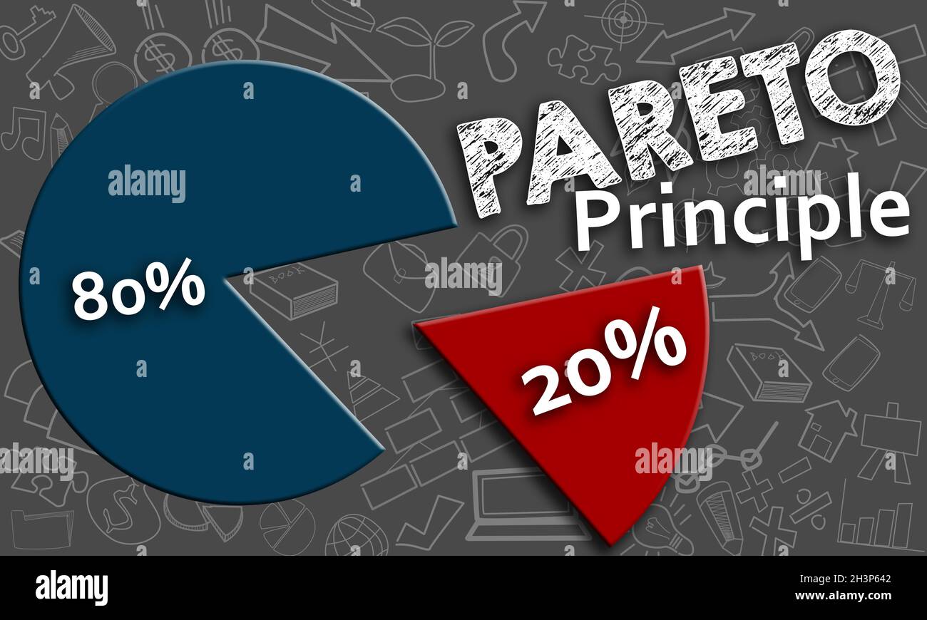 Principe de Pareto avec graphique circulaire à 20 80 règles Photo Stock ...