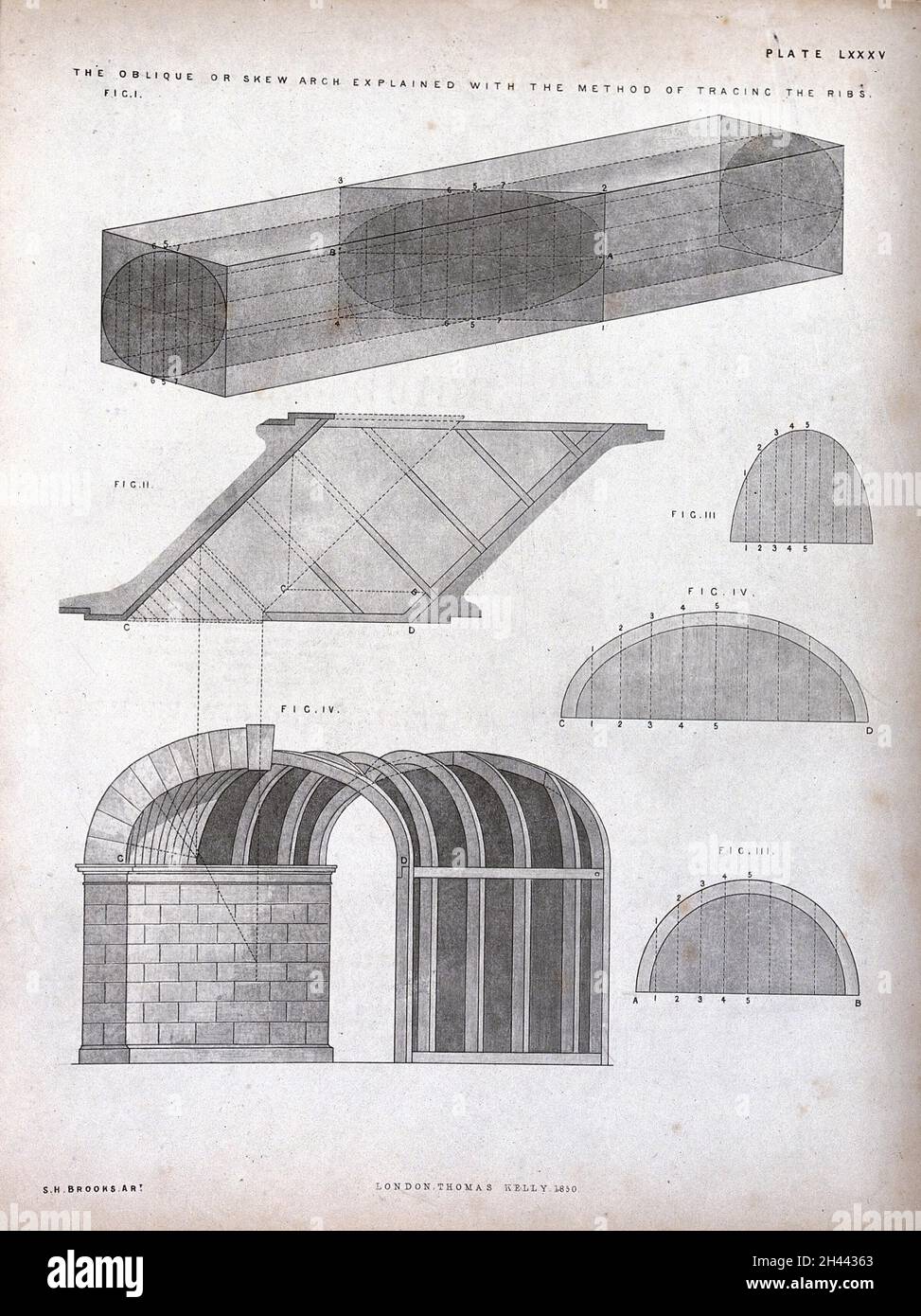 Bâtiment : plan, élévation et diagrammes d'une arche.Gravure, 1850 ...