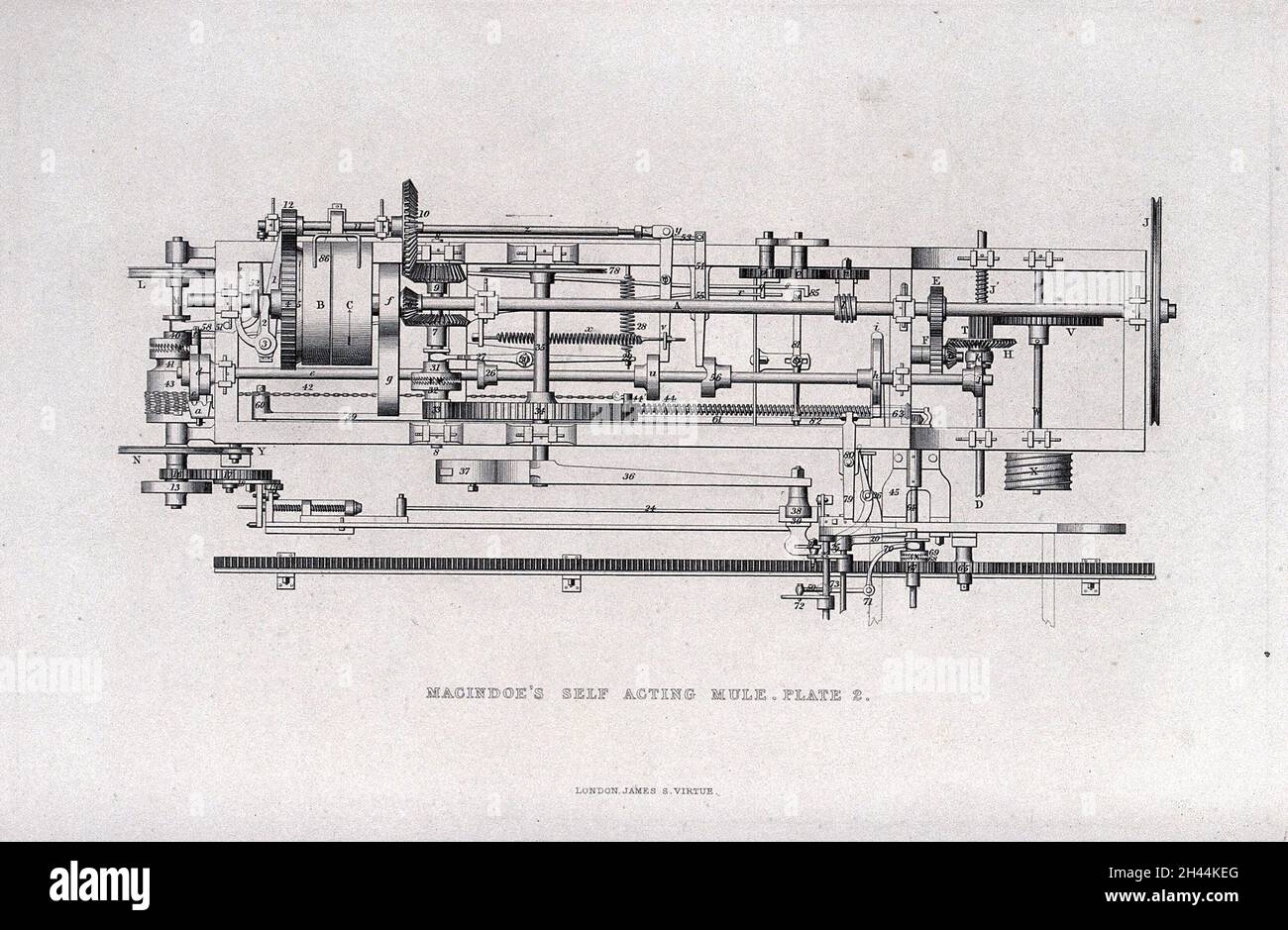 Plan filature coton Banque de photographies et d’images à haute ...