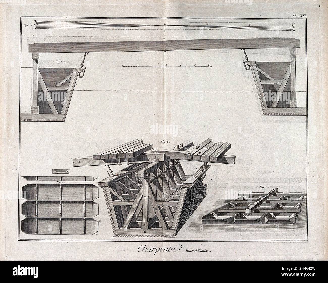 Ponton militaire Banque de photographies et d’images à haute résolution ...