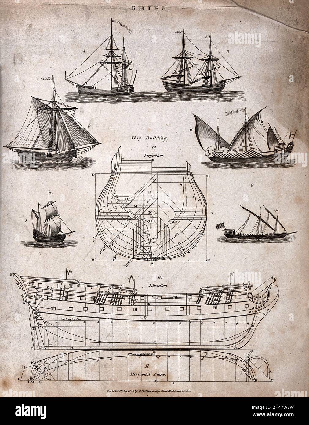 Les types de navires Banque de photographies et d’images à haute ...