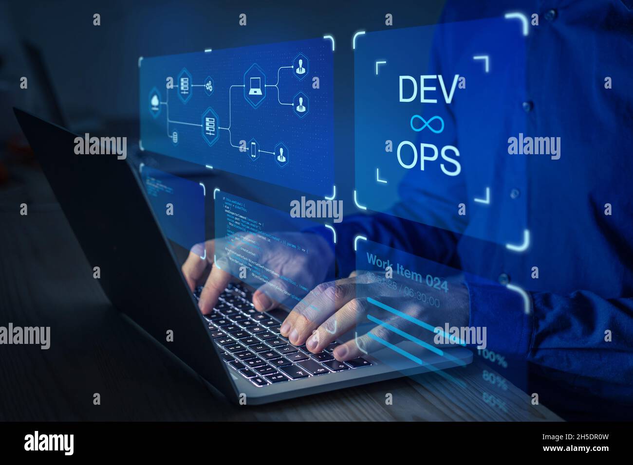 DevOps, ingénieur en développement logiciel et en exploitation INFORMATIQUE, travaille dans un ...