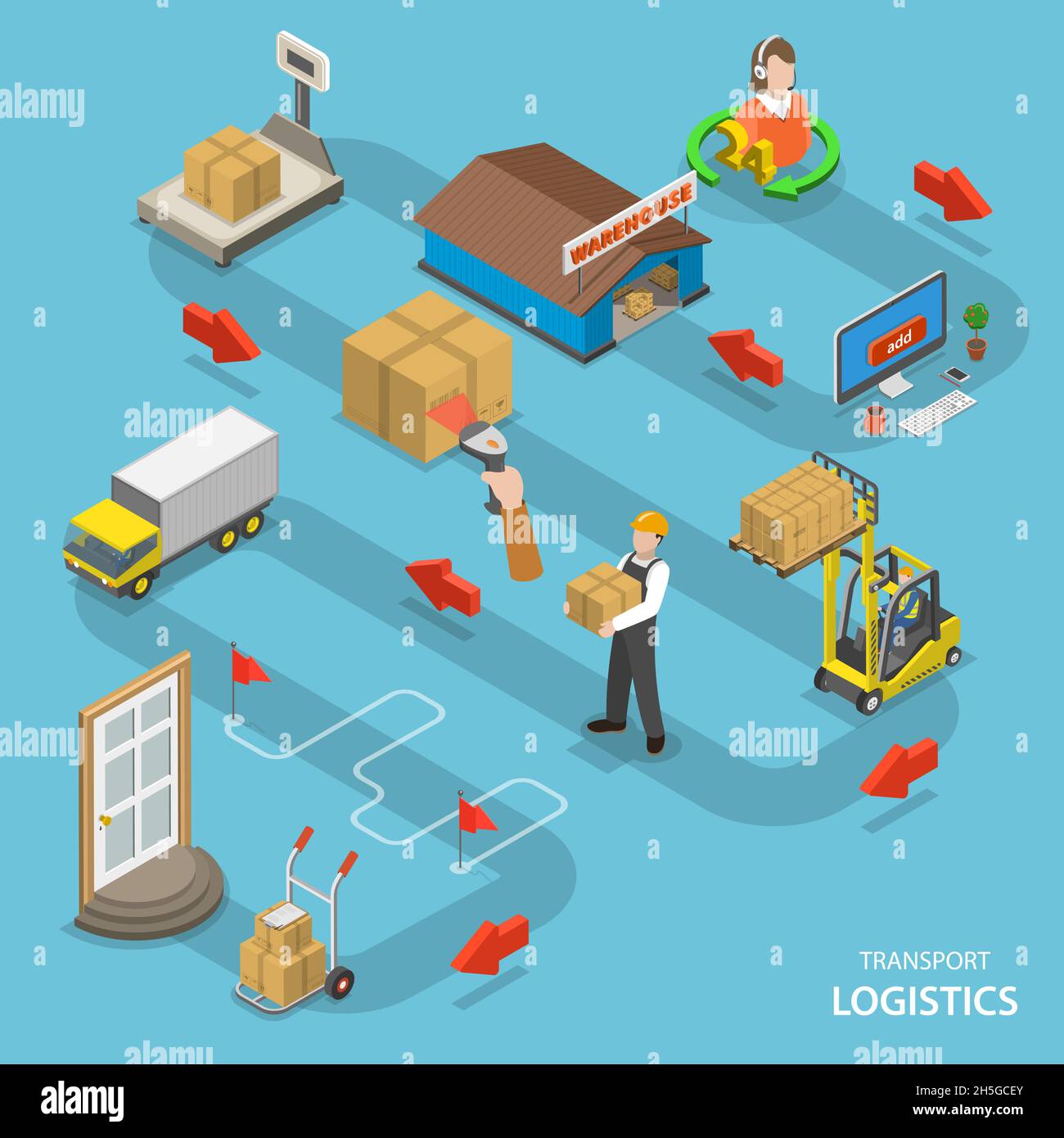 Processus logistique Banque d'images vectorielles - Alamy