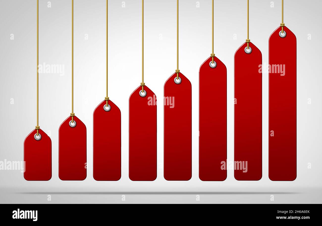 La hausse des prix et l'augmentation du coût de la vie comme inflation ...