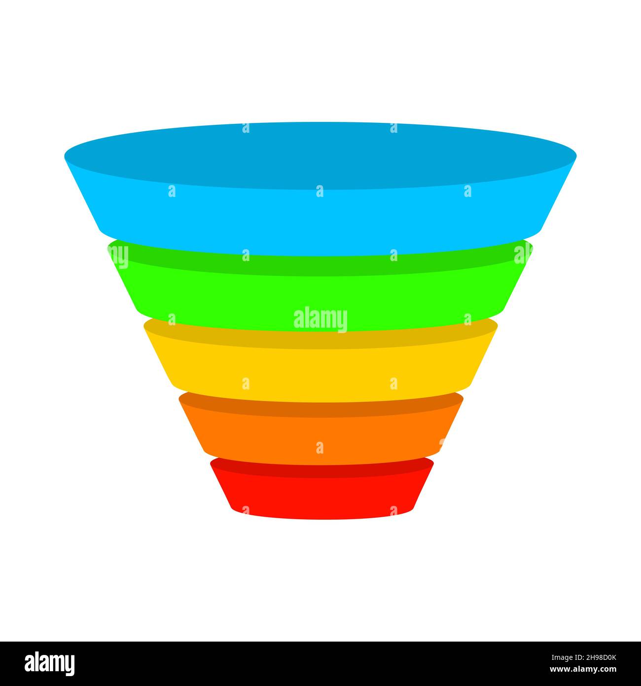 Modèle d'entonnoir de marketing ou d'achat avec étapes colorées ...