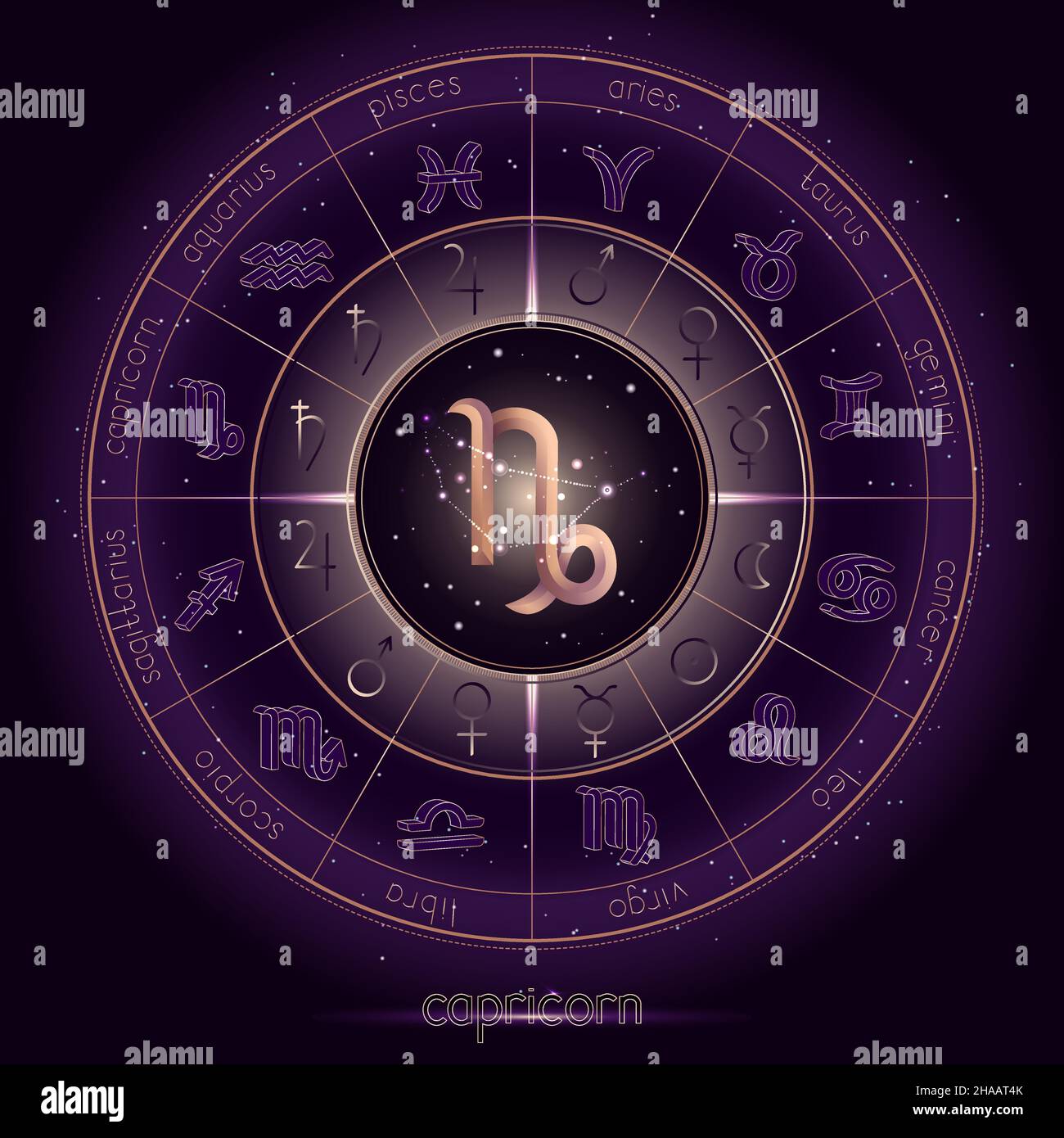 Signe de zodiaque et constellation CAPRICORNE avec Horoscope cercle sur ...