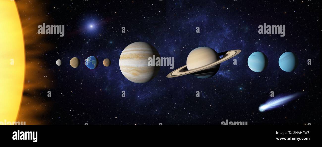 Système solaire, soleil de la planète Mercure Vénus Terre Mars Jupiter ...