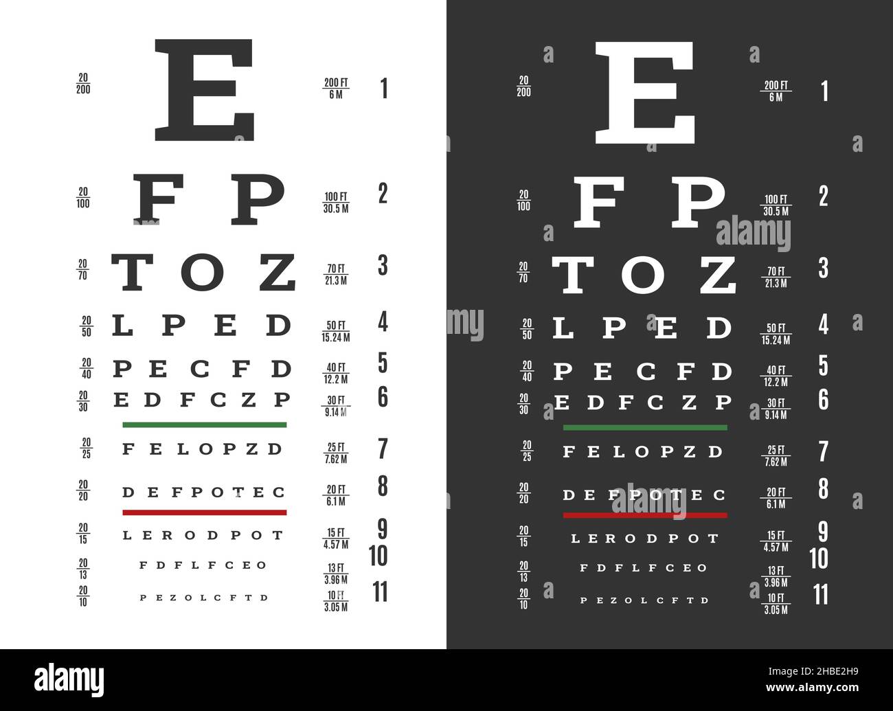 Examen oculaire Banque d'images vectorielles - Page 3 - Alamy