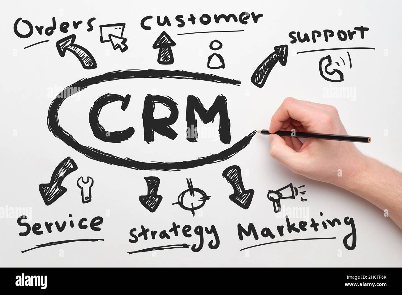Concept CRM ou gestion de la relation client.La personne établit un ...