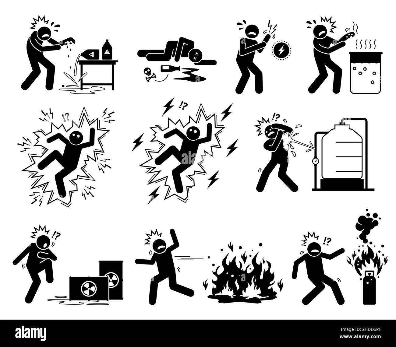 Panneau d'avertissement, symbole de risque de danger et précautions de ...