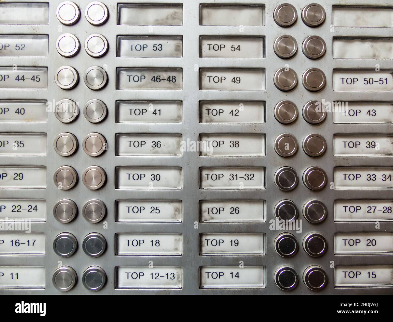 Signes de sonnette Banque de photographies et d’images à haute ...