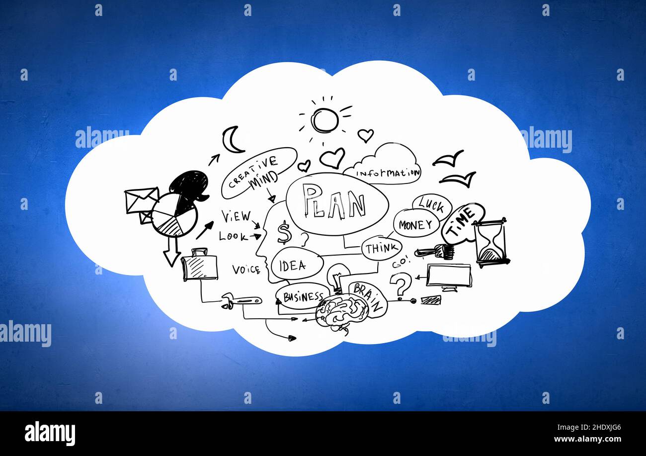 idées, plan, concept, brainstorming, idée,planification, plans, projet ...