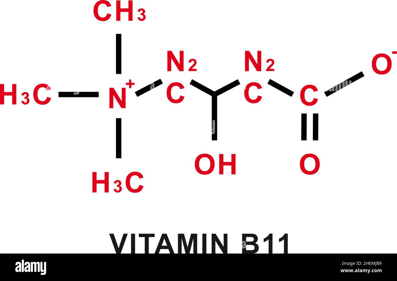 Formule chimique de la vitamine B11.Structure moléculaire chimique de ...