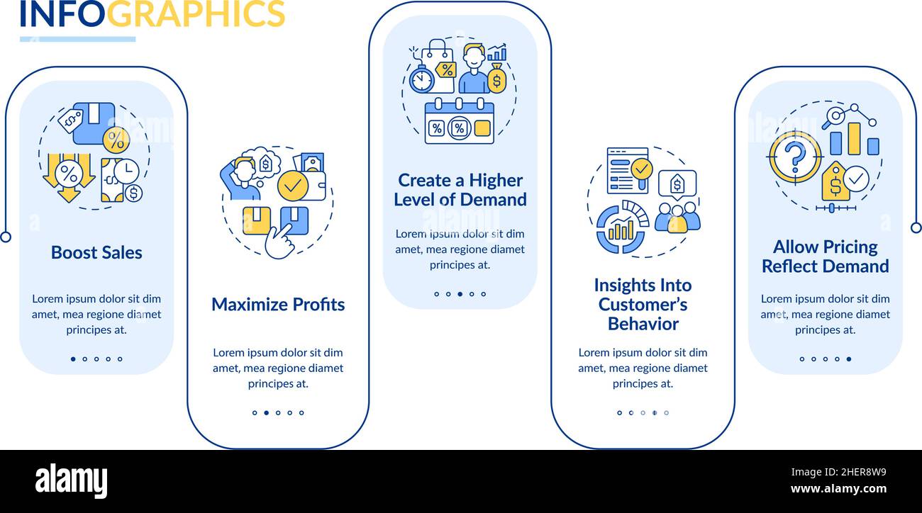 Modèle d'infographie de prix dynamique pour les avantages Image Vectorielle Stock - Alamy
