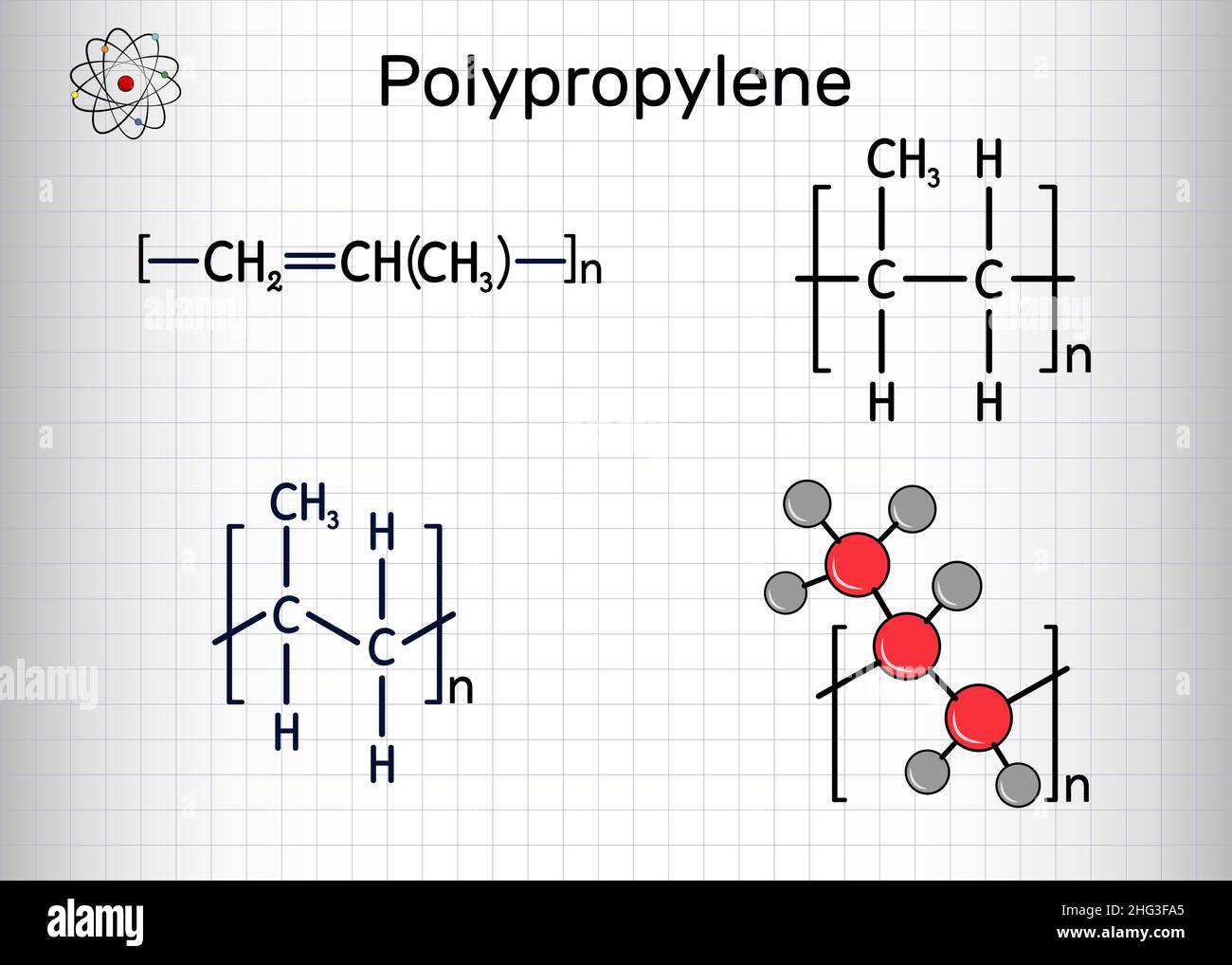 Polypropylène (PP), molécule de polypropène.C'est un polymère ...