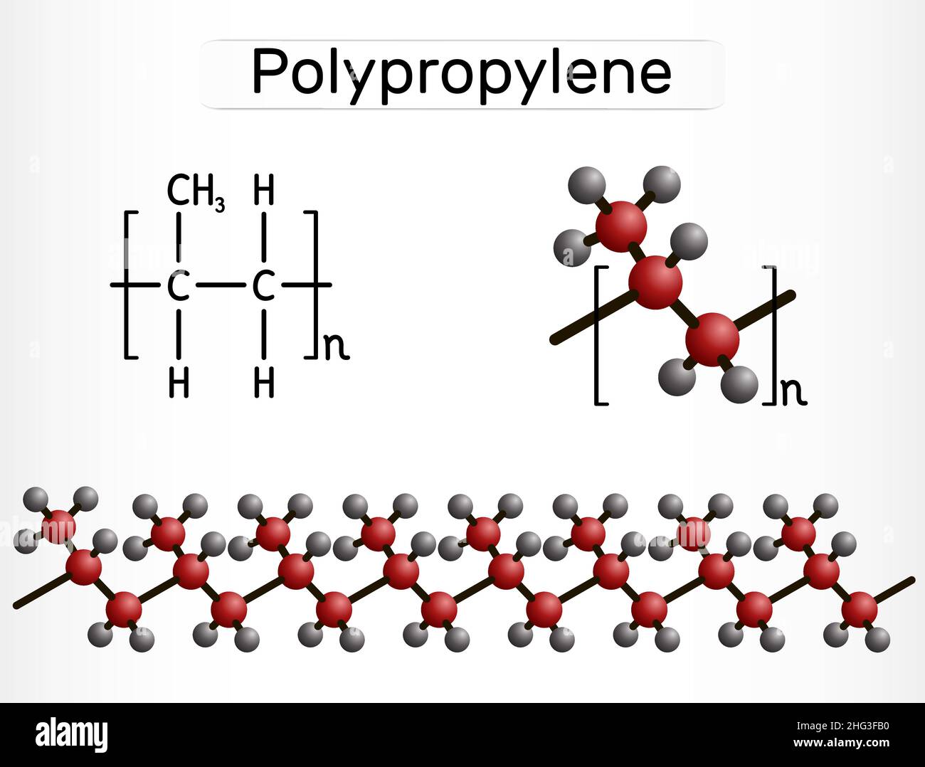 Polypropylène (PP), molécule de polypropène.C'est un polymère thermoplastique de propylène ...