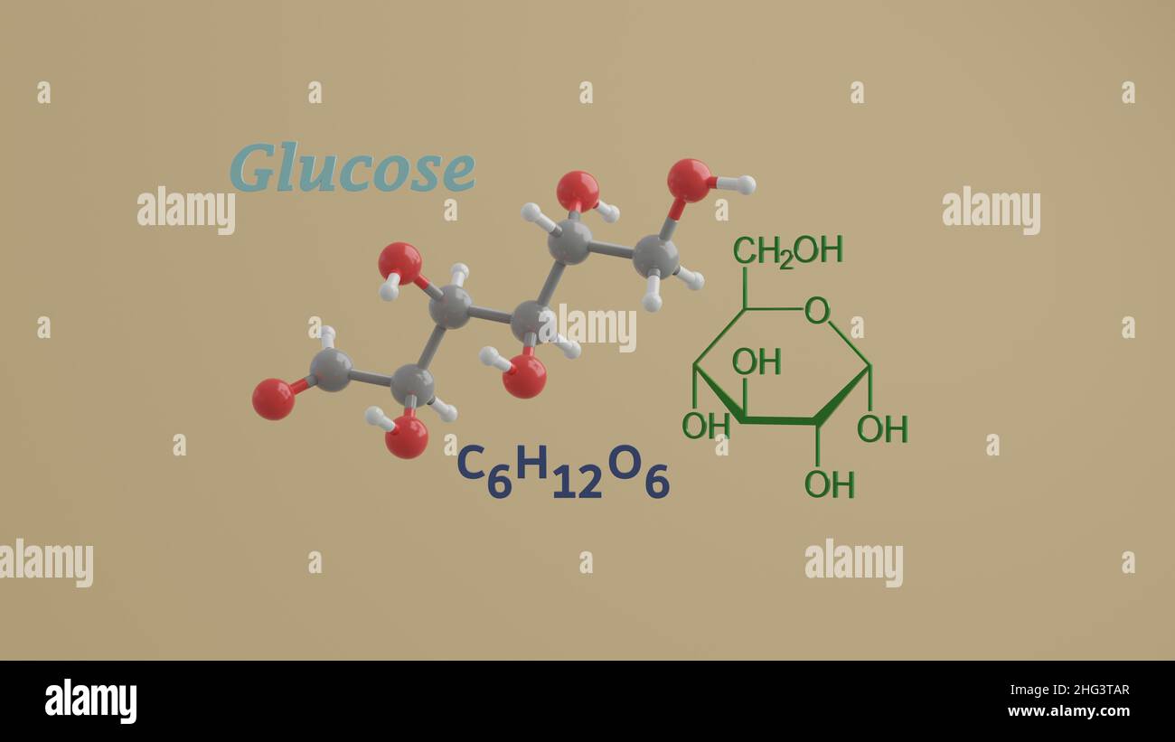 Glucose ou dextrose réduisant l'aldose de sucre science structure ...