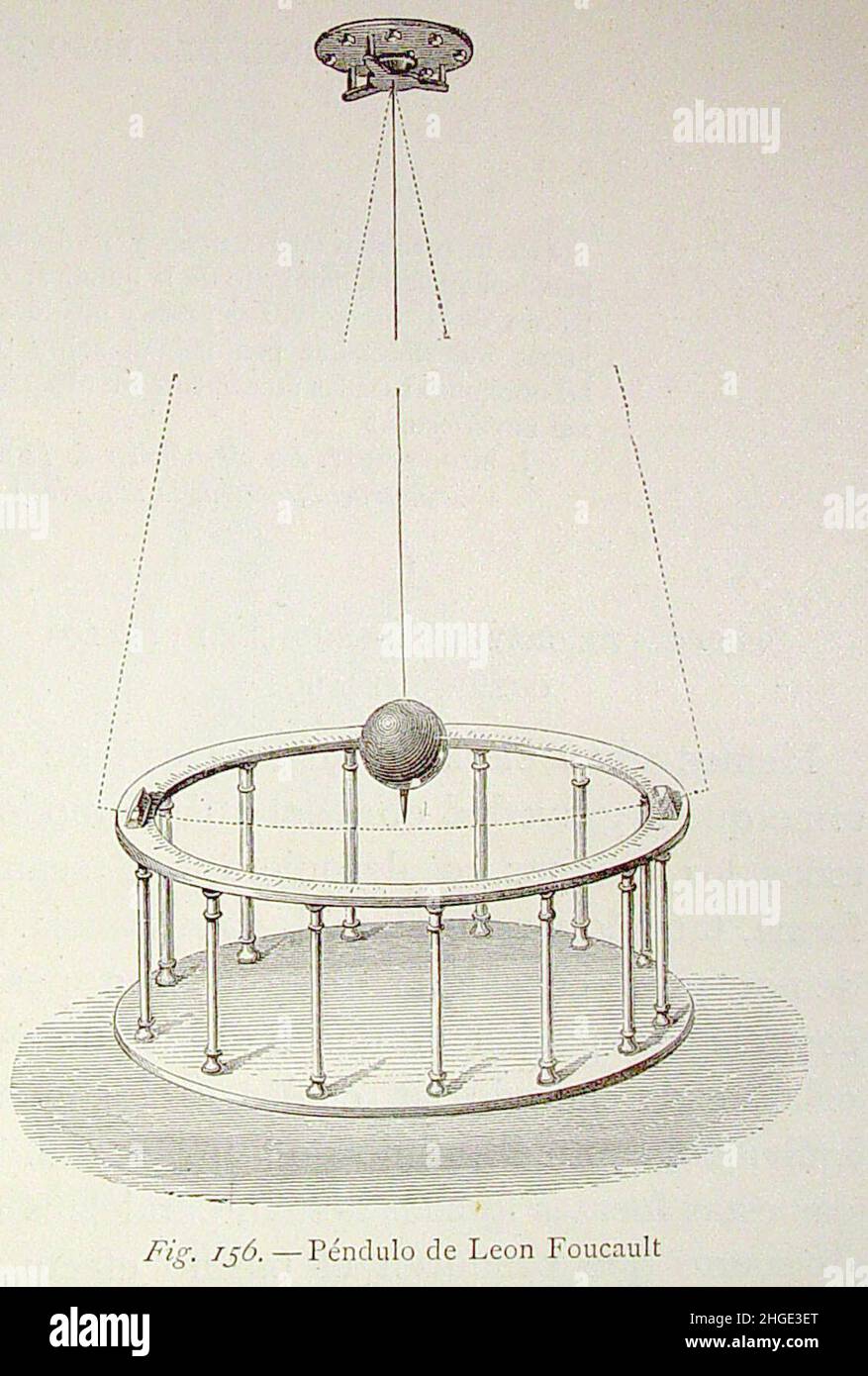 Le pendule de foucault Banque de photographies et d’images à haute ...