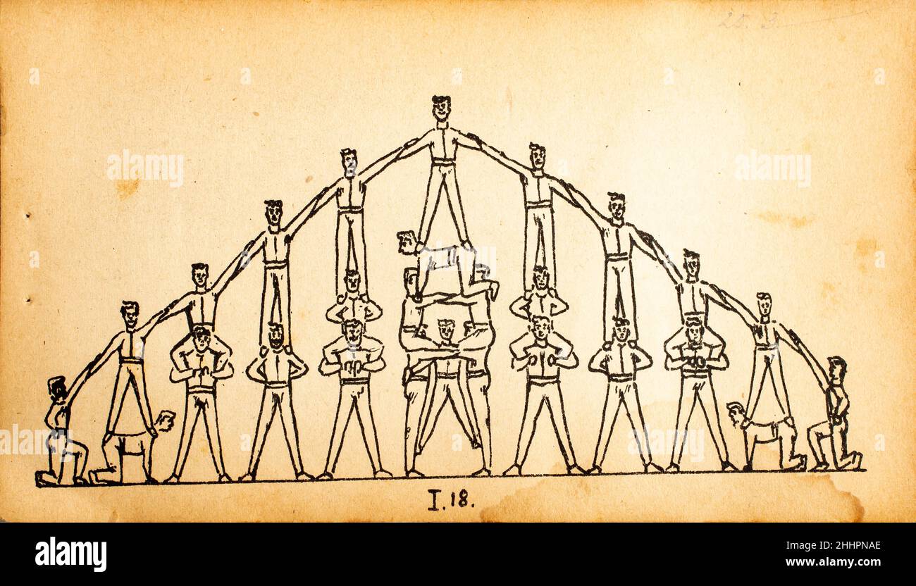 Schéma de pyramide humaine d'un livre très ancien Photo Stock - Alamy