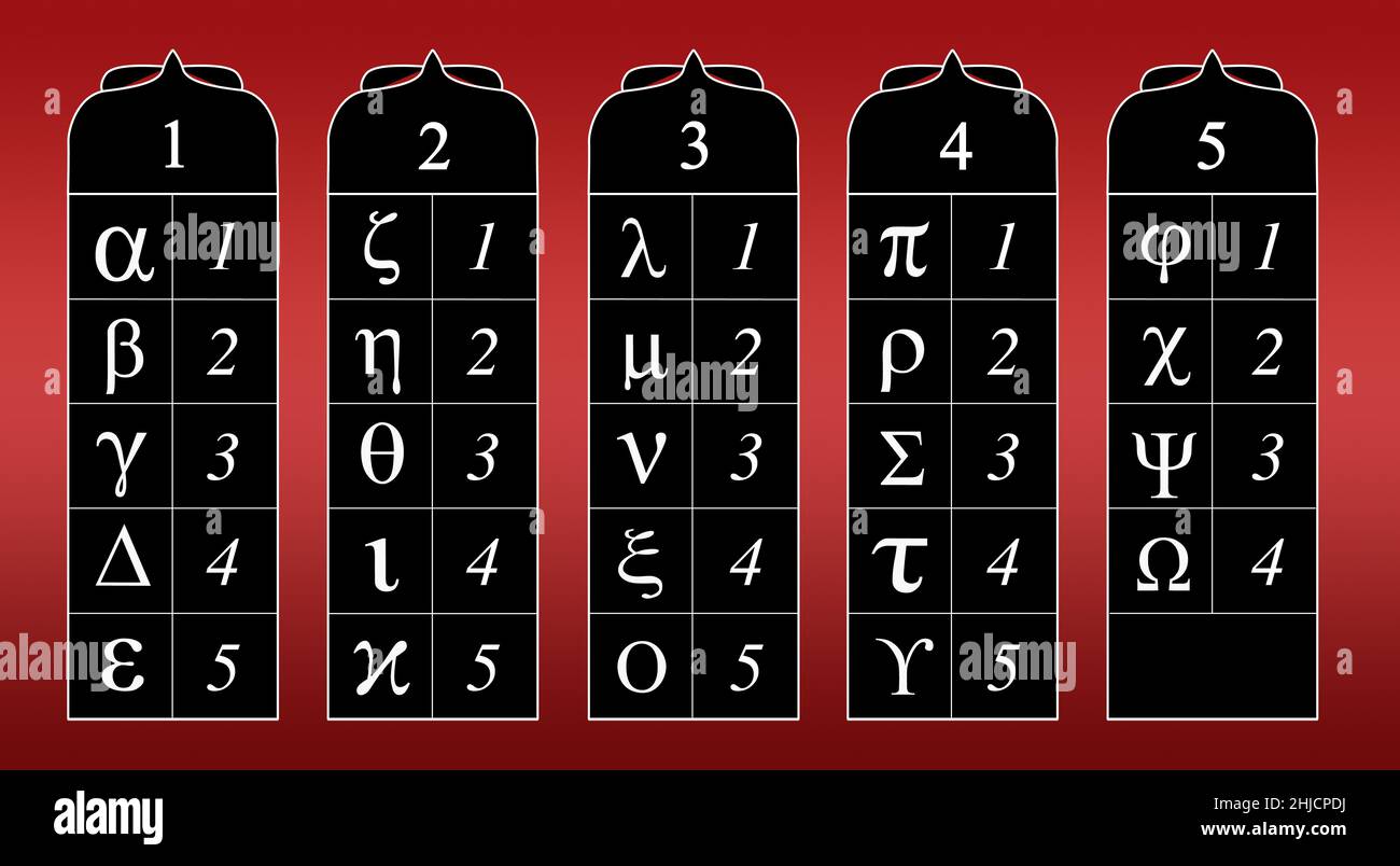 Cryptographie antiquité Banque de photographies et d’images à haute ...