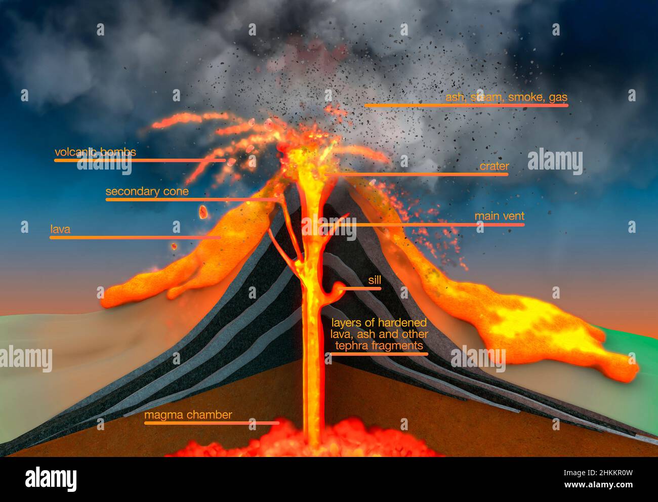 Éruption de stratovolcan, illustration Photo Stock - Alamy