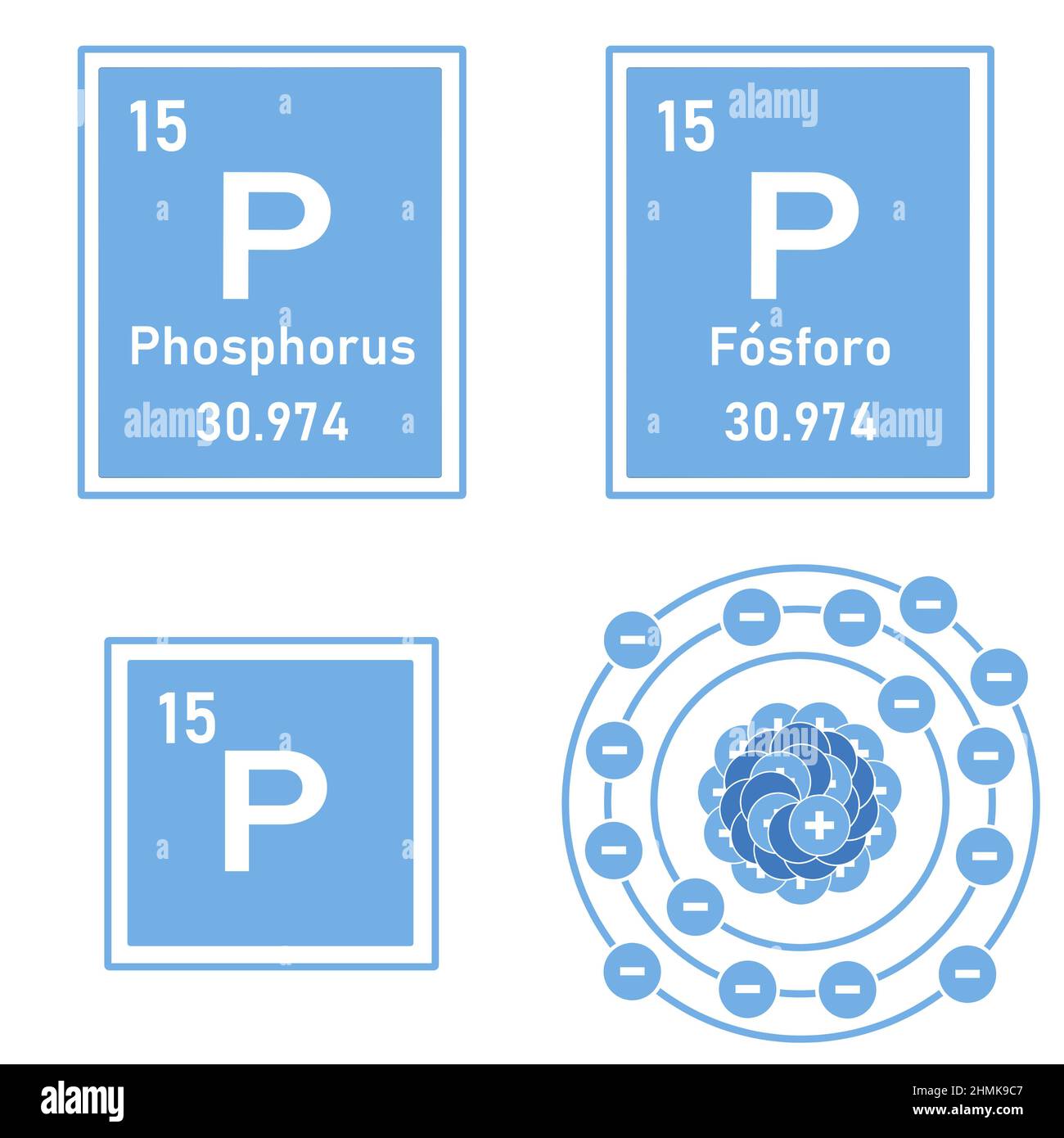 Icône de l'élément phosphore du tableau périodique avec représentation ...