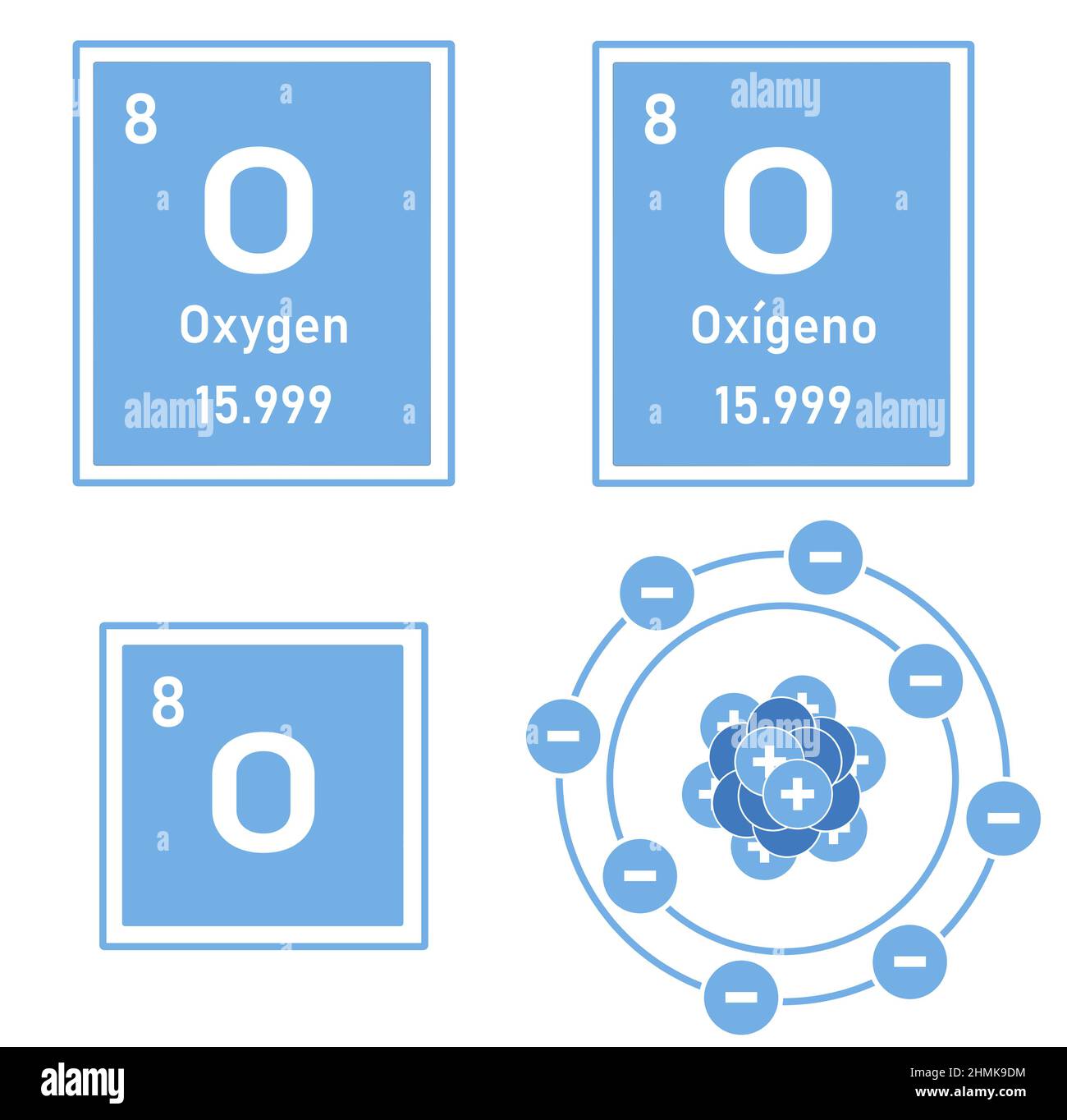 Icône de l'élément oxygène du tableau périodique avec représentation de ...