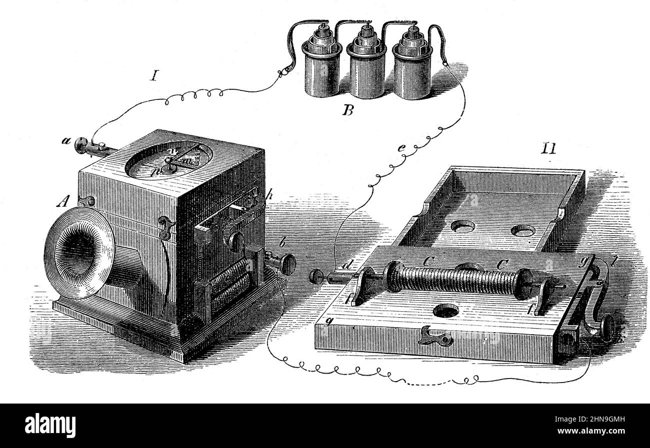 Philipp reis telephone Banque de photographies et d’images à haute ...