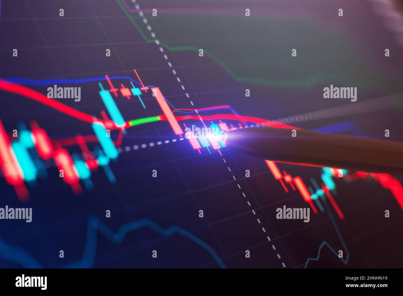 analyse pour analyse technique professionnelle sur le moniteur d'un ...