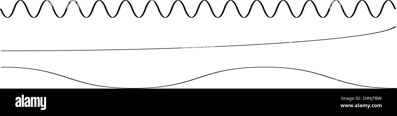Ondulations, ondulations, lignes ondulées. Jeu d'éléments de séparation ...