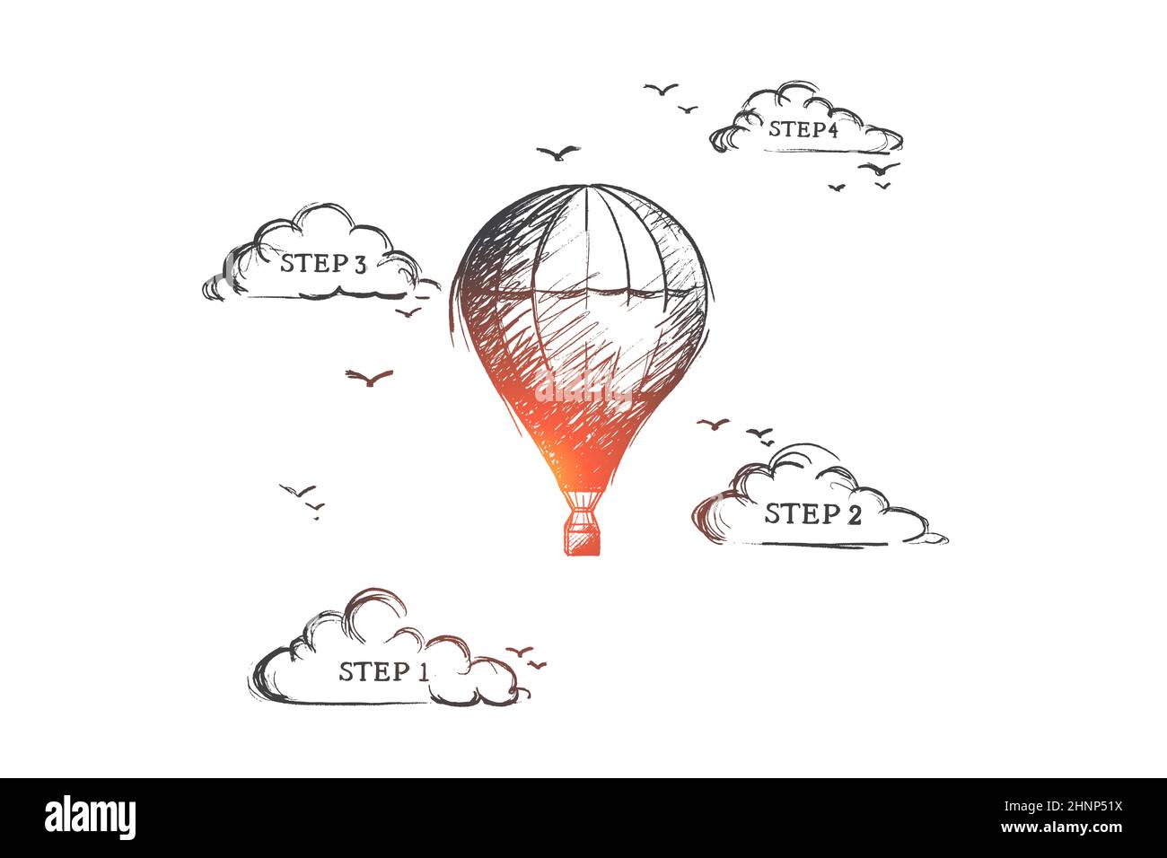 Concept d'infographie sur les processus. Étapes du processus dessinées ...