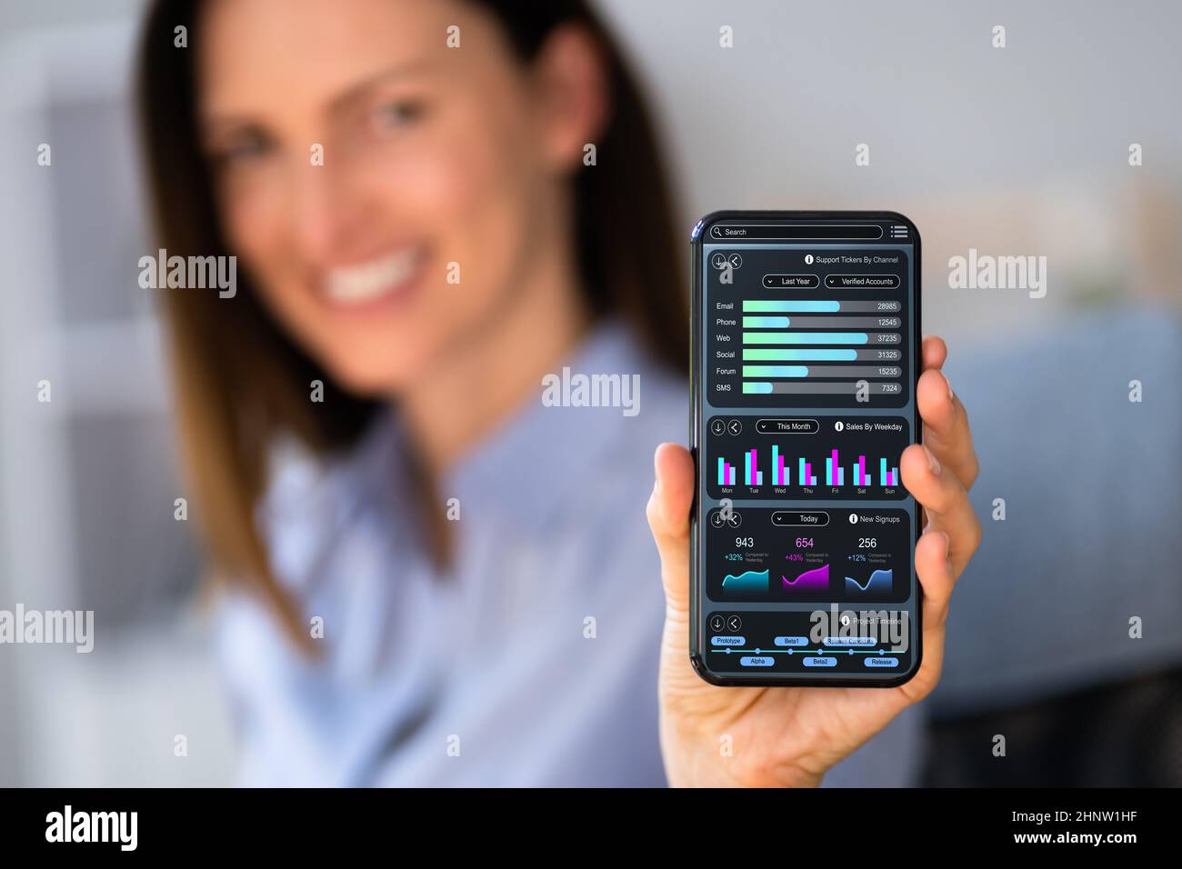 Diagrama kpi Banque de photographies et d’images à haute résolution - Alamy