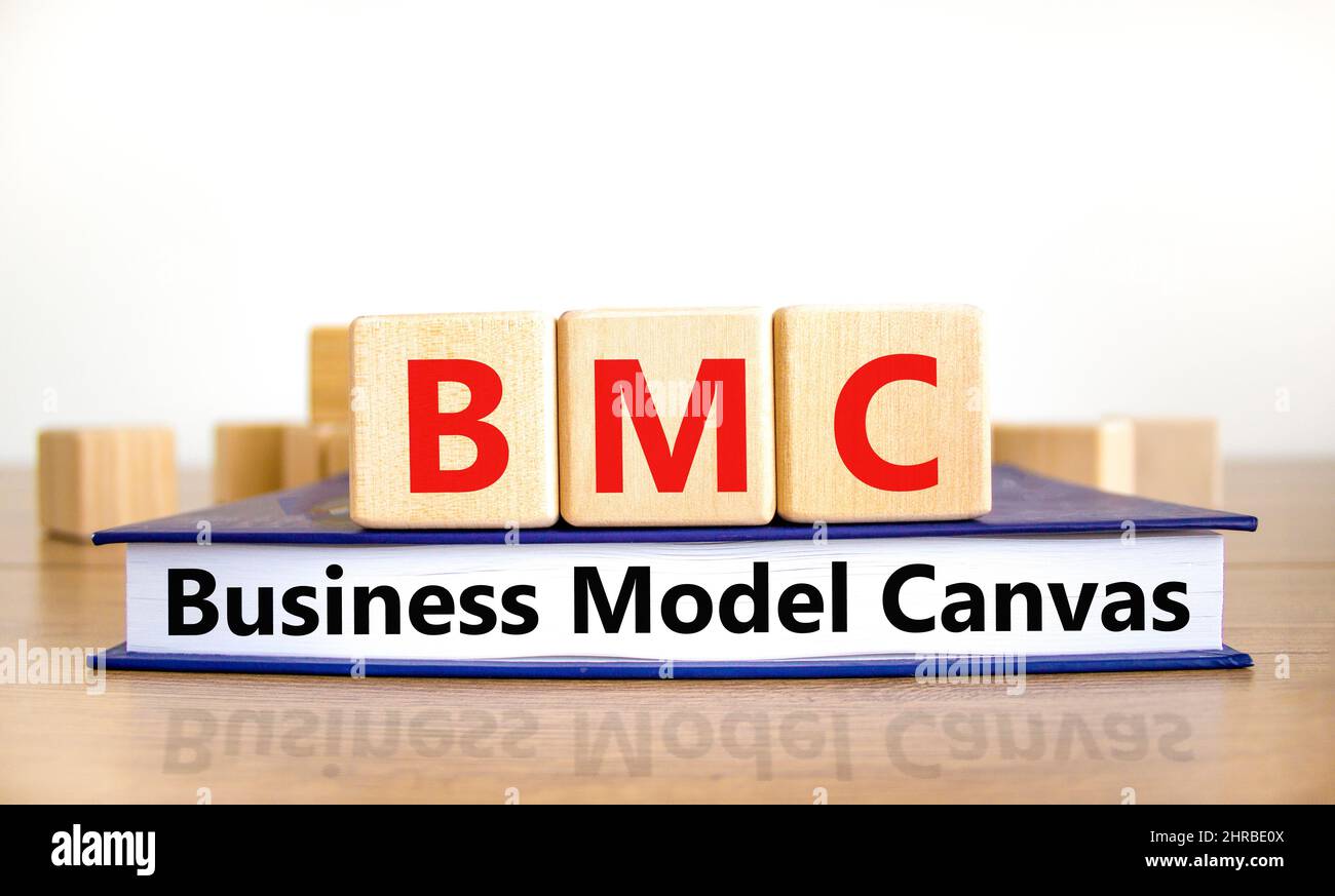 Symbole du canevas du modèle commercial BMC. Concept mots BMC Business ...