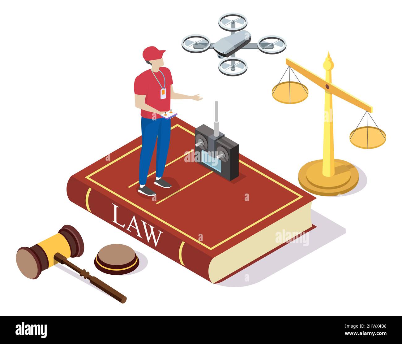 Lois, règles et règlements sur les drones. Opérateur de drone ...