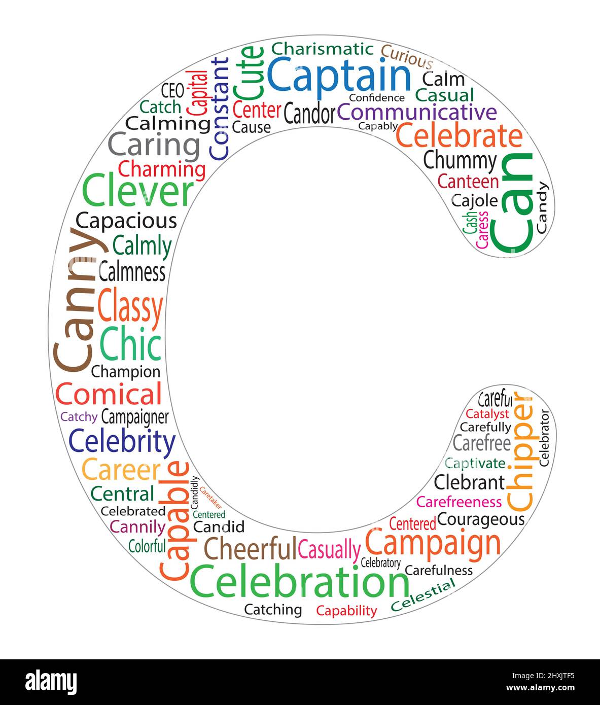 Nuage de mots de la lettre C. mots positifs pour les enfants en ...