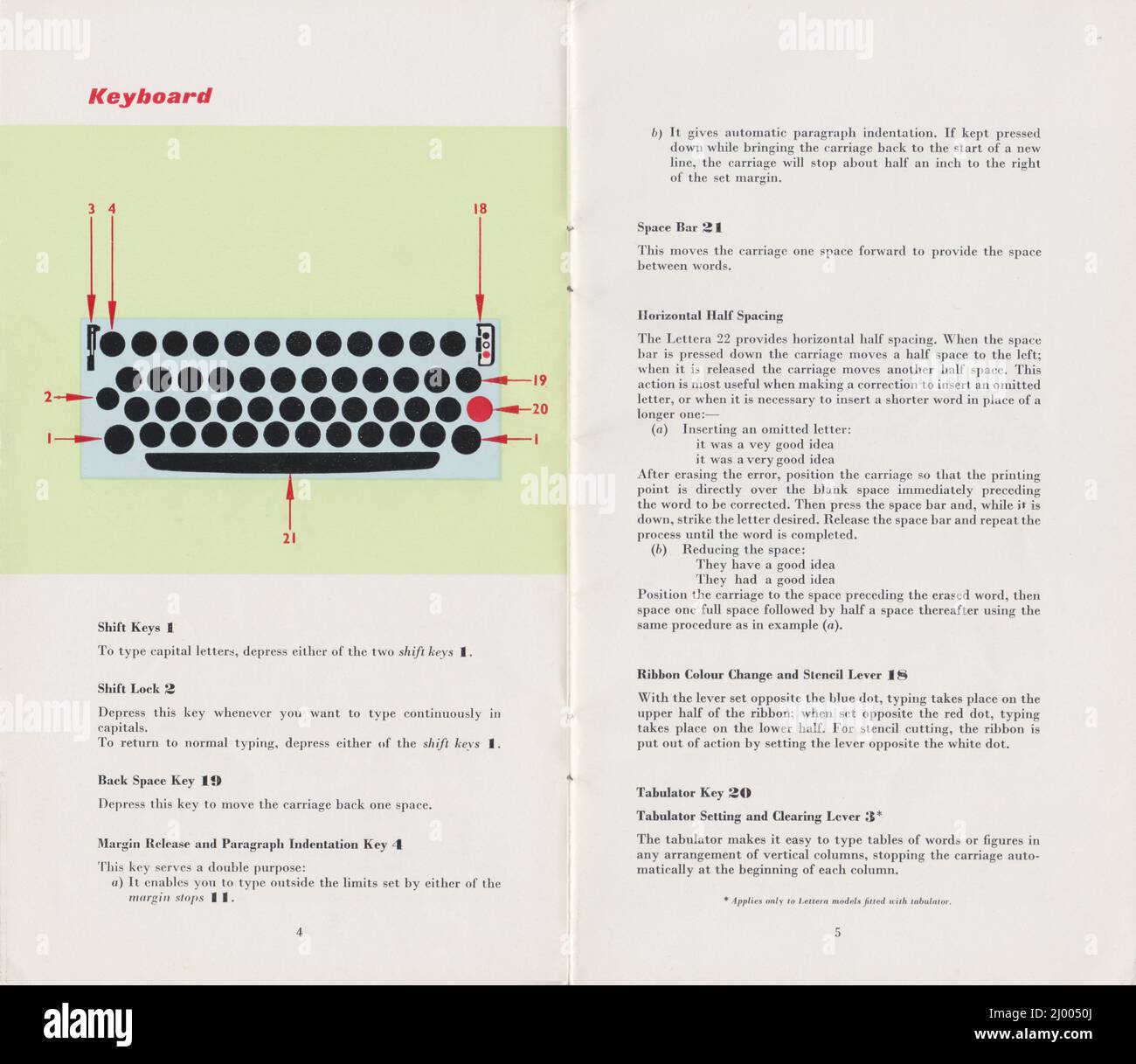 Manuel d'utilisation et guide de dactylographie de la machine à écrire ...